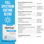 Peptiva digestive enzymes support nutrient absorption