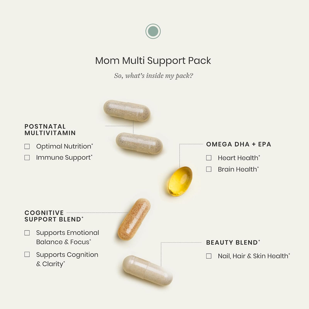 Perelel multi vitamins for breastfeeding mothers