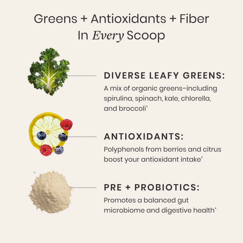 Perelel spirulina with added fiber benefits
