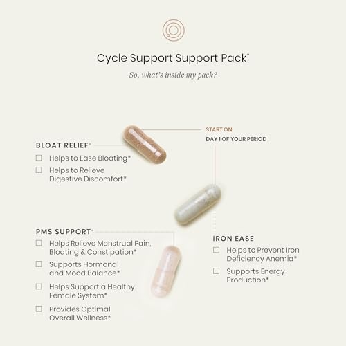 Perelel vitamins for menstrual cycle support