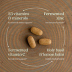 perfect calm multivitamin for women