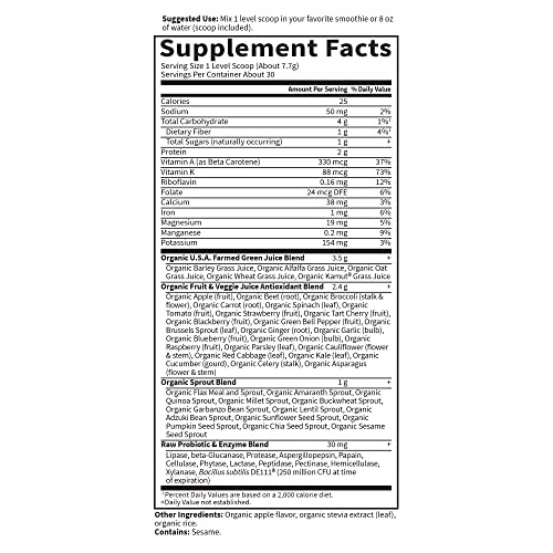 Perfect Food for Nutrient Balance