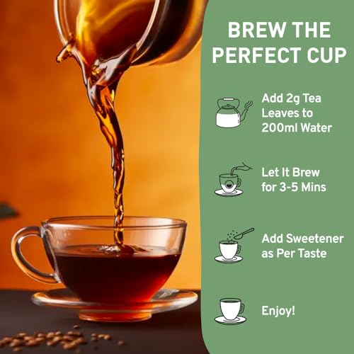 perfect for afternoon tea