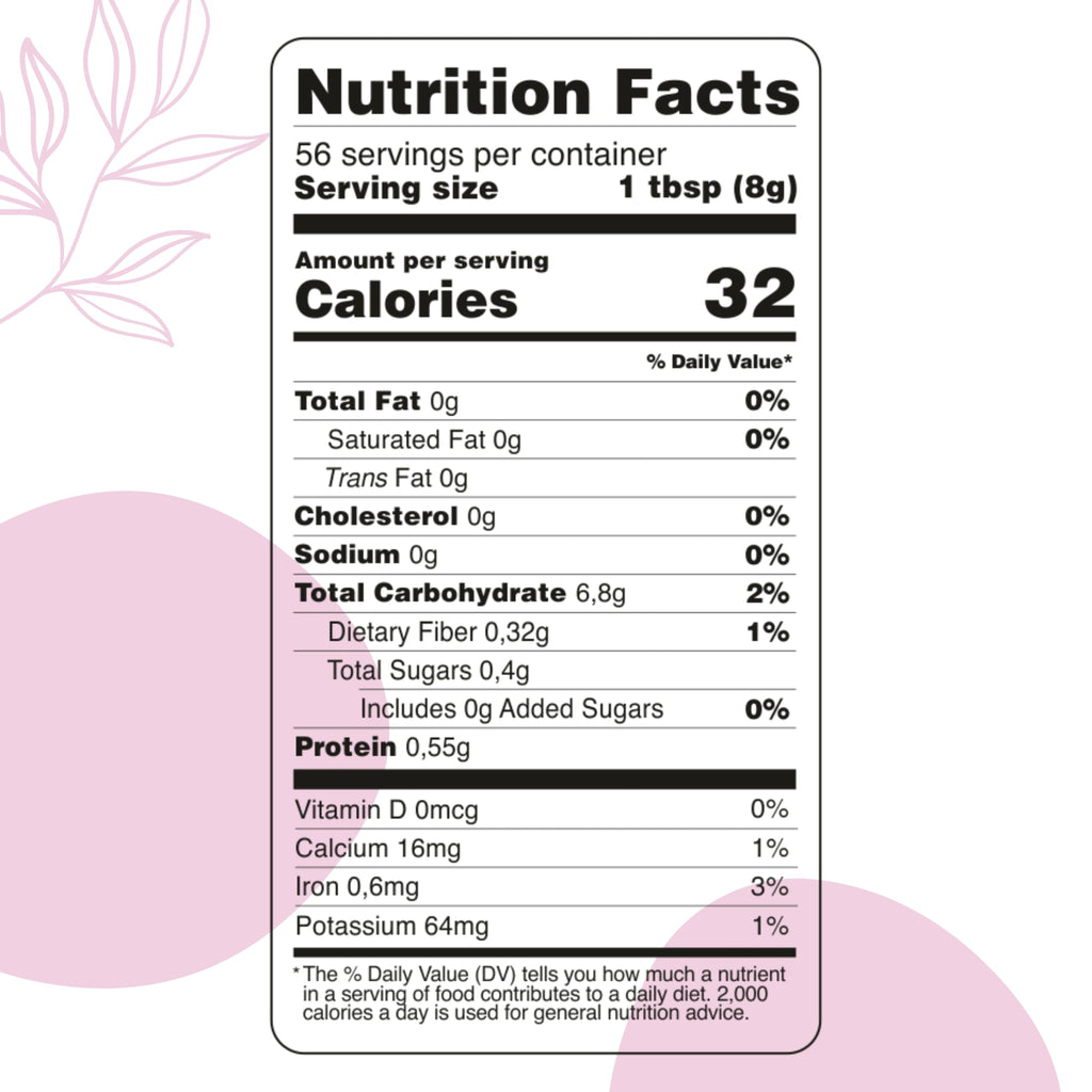 perfect for health-conscious consumers