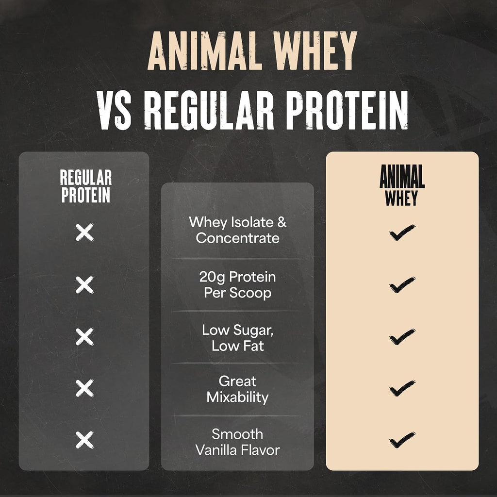 perfect for post-workout nutrition