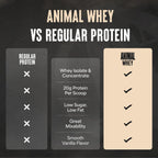 perfect for post-workout nutrition
