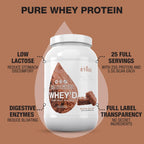 perfect for post-workout nutrition