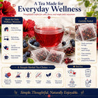 perfect gift for tea lovers