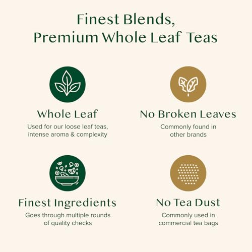 perfect gift for tea lovers