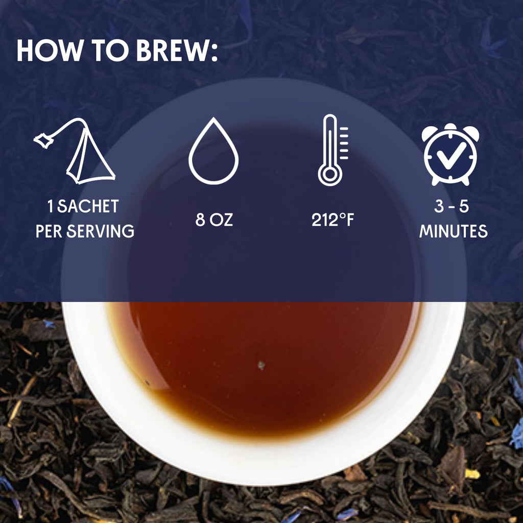 perfect gift for tea lovers