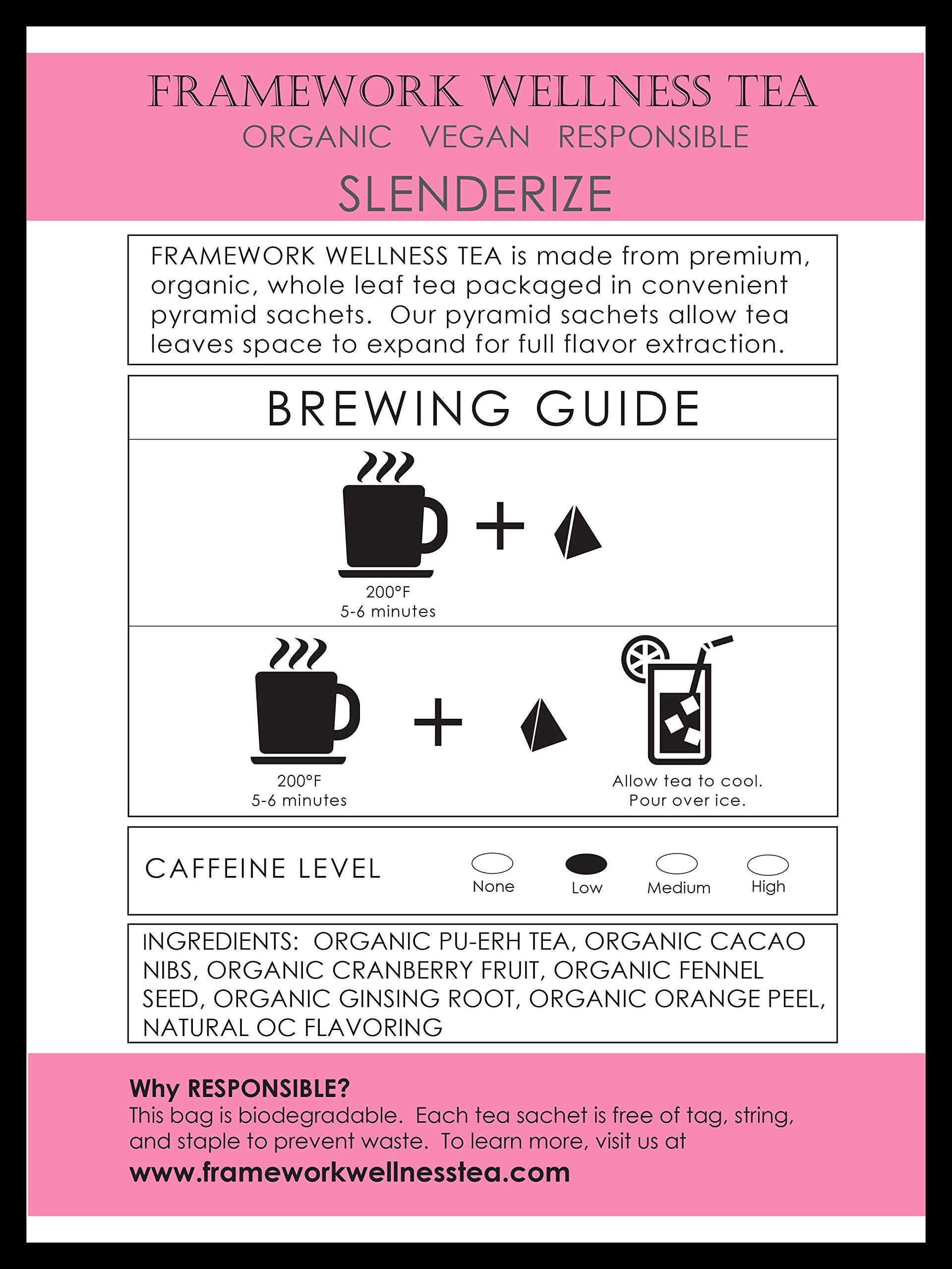 perfect green tea brewing temperature