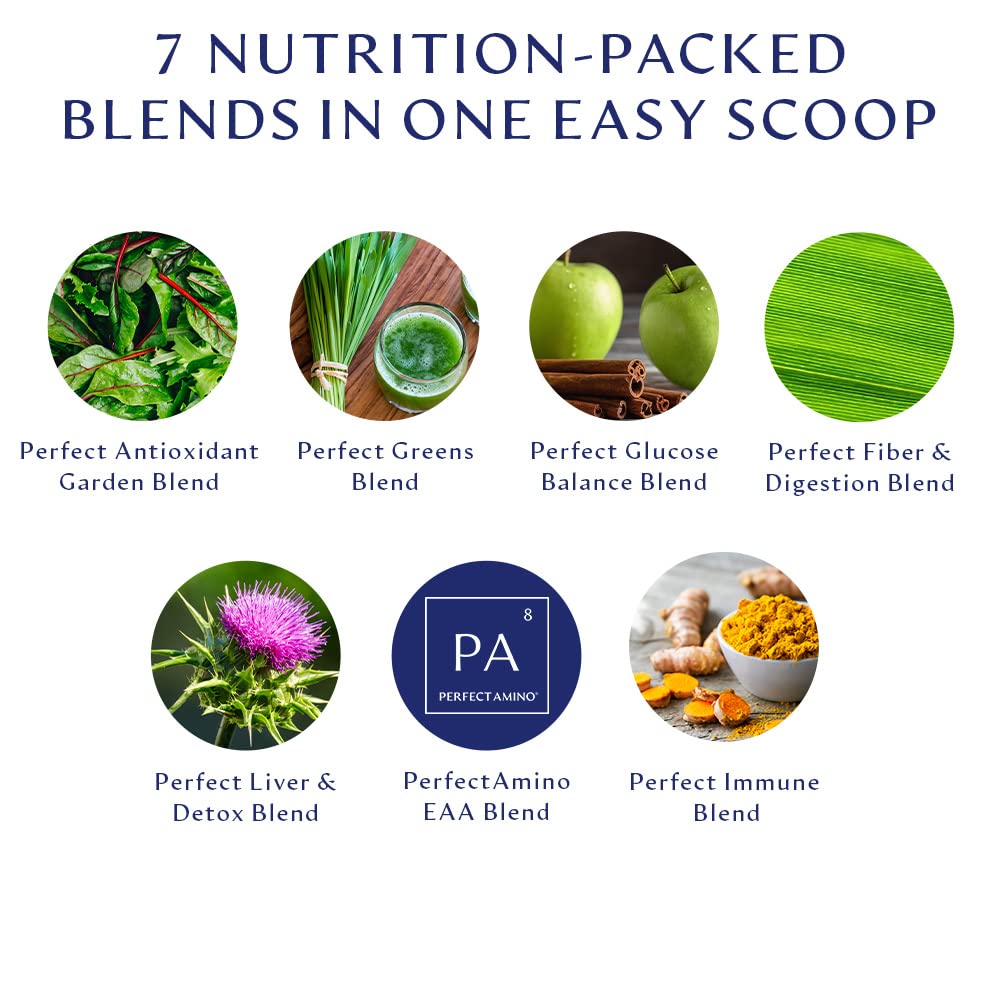 perfect greens formula for wellness