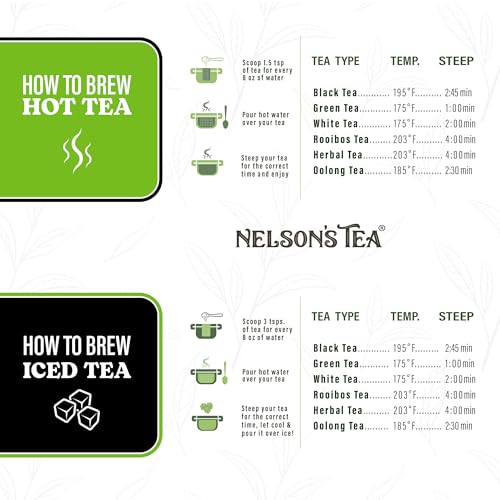 perfect herbal tea for cozy evenings