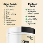 Perfect Keto collagen for beauty