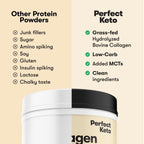 perfect keto collagen for beauty