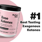 perfect keto electrolyte blend