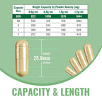 Perfect size for whole food multivitamin supplements