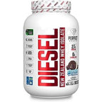 perfect sports whey protein supplement