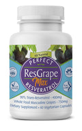 Perfect Supplements Resveratrol health benefits