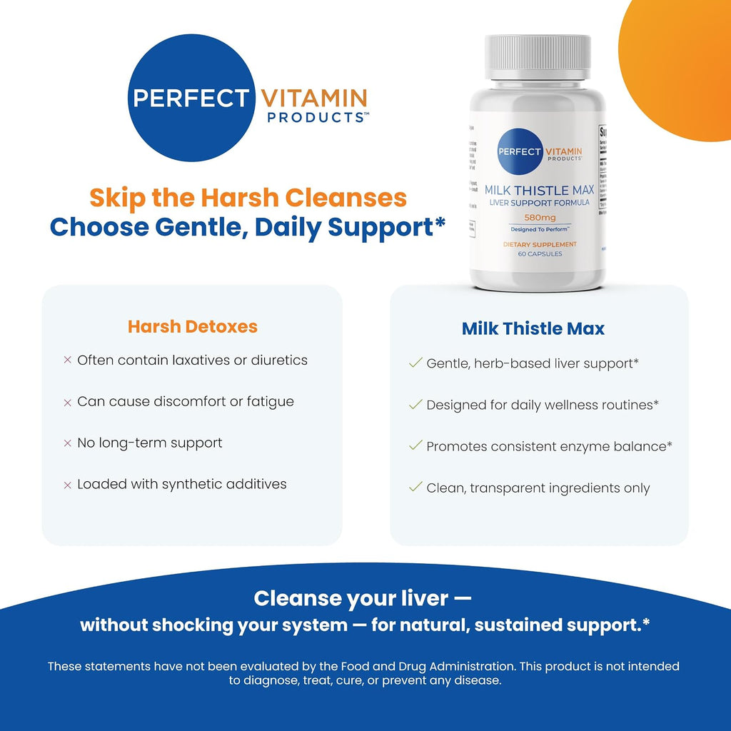 Perfect Vitamin Milk Thistle capsules