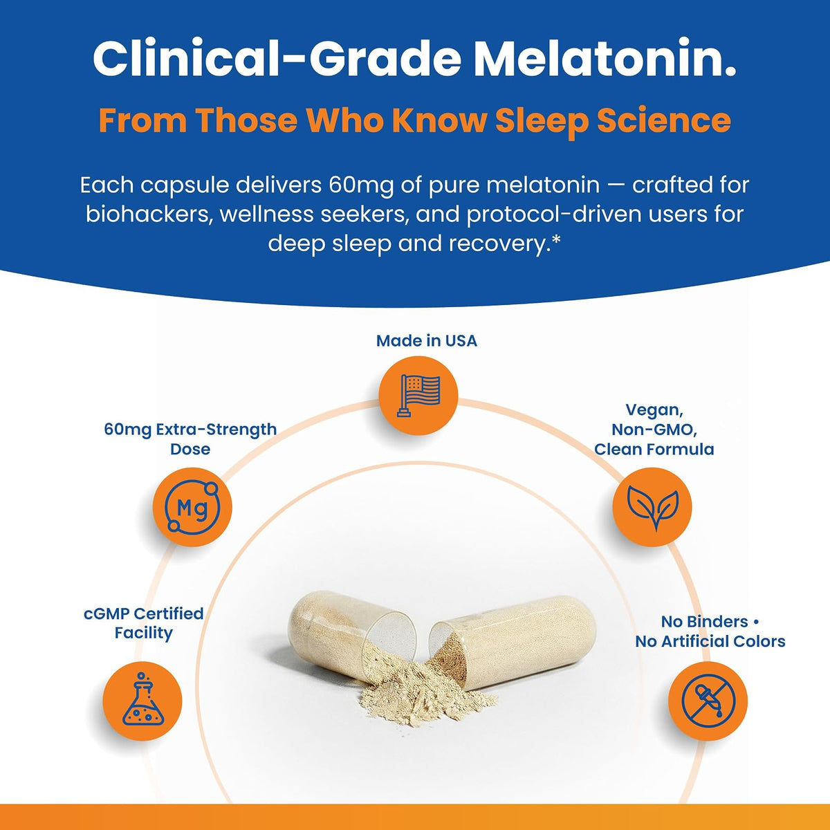 Perfect Vitamin sleep support formula