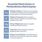 PerfectAmino electrolytes for post-workout recovery