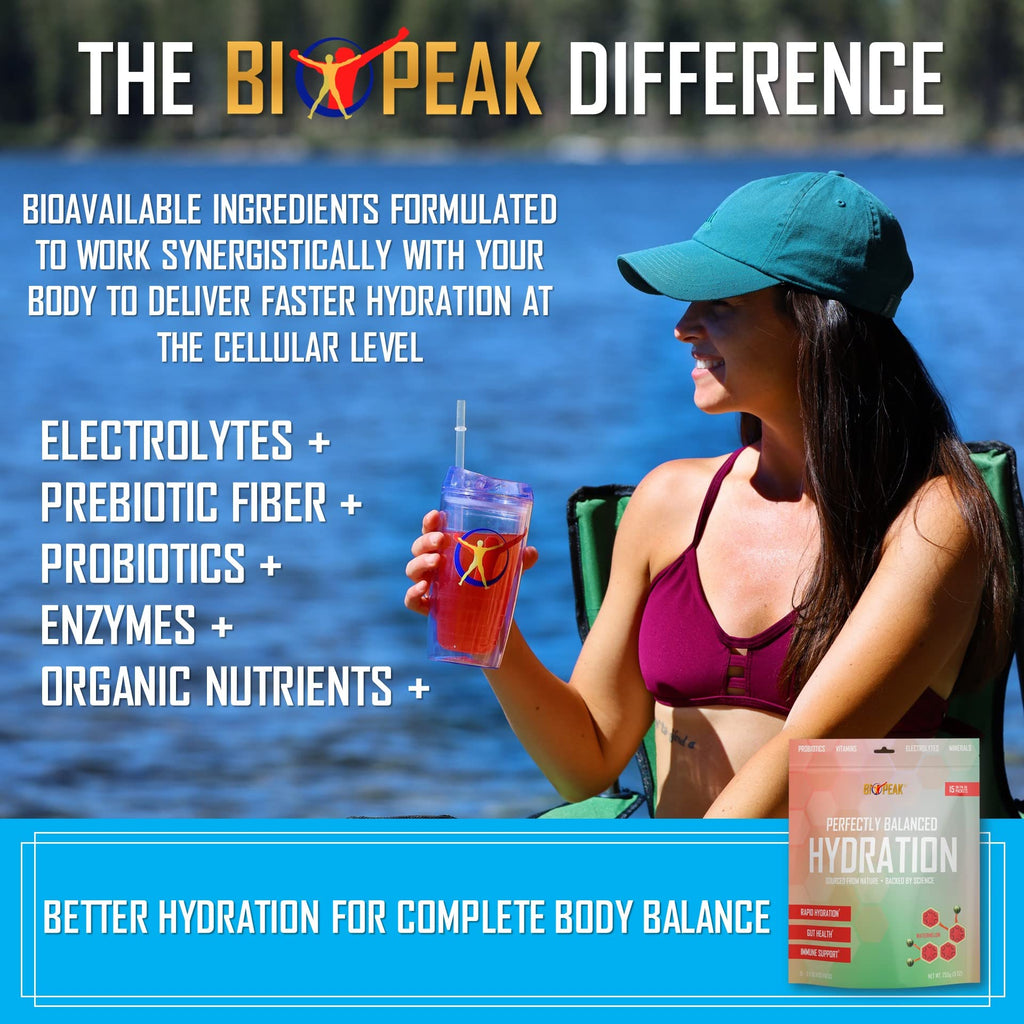 perfectly balanced hydration for keto diet