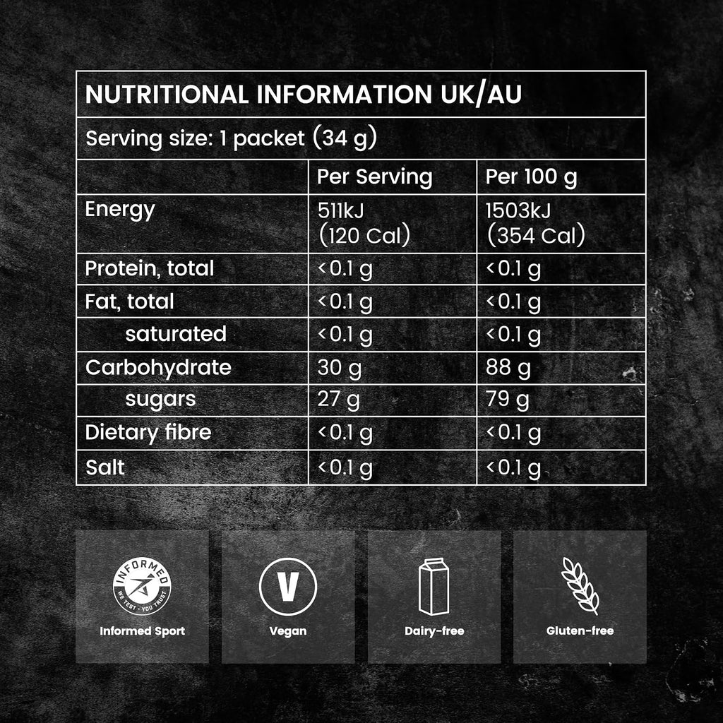 Performance boosting chews for sports nutrition