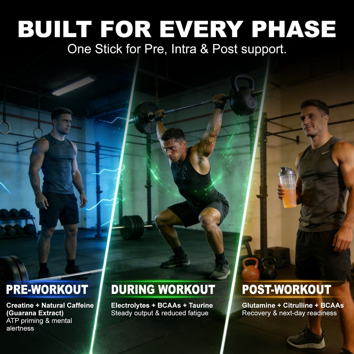 performance boosting electrolyte mix