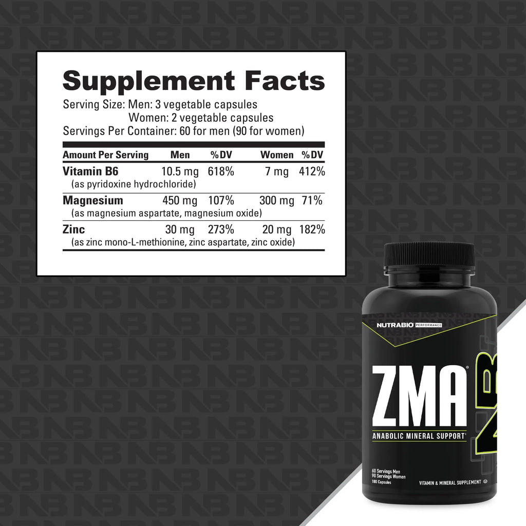 Performance boosting mineral supplements