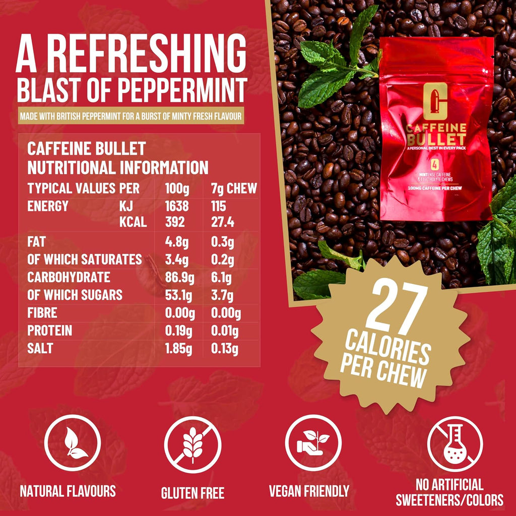 Performance Bullet energy chews for kids