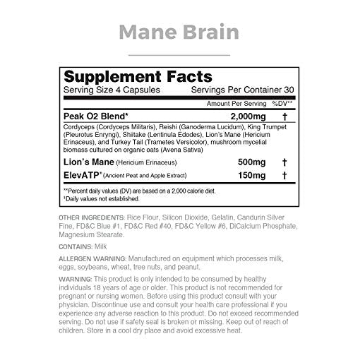 Performance elevation using mushrooms