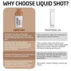 Performance enhancing liquid energy shot