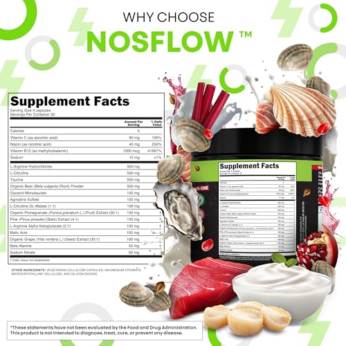 performance-enhancing vitamin and mineral blend