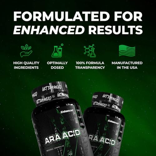 Performance enhancing vitamin and mineral