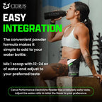 performance hydration for athletes