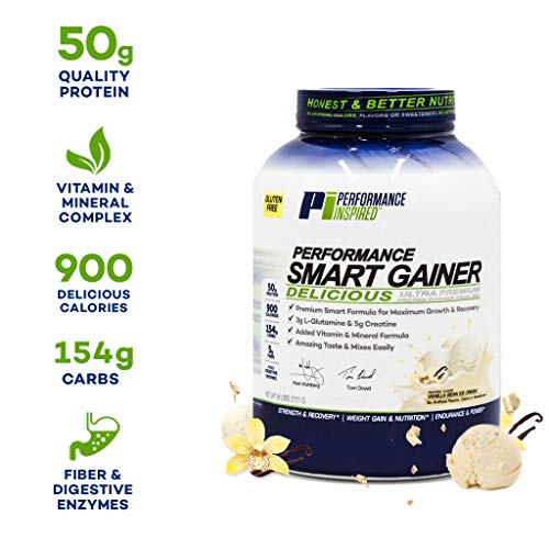 Performance Inspired Nutrition muscle support