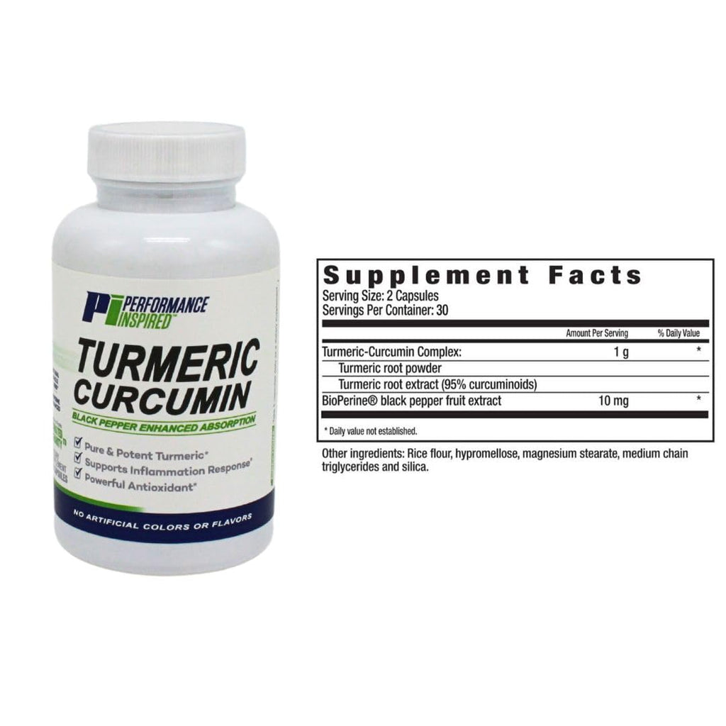 performance inspired turmeric curcumin benefits