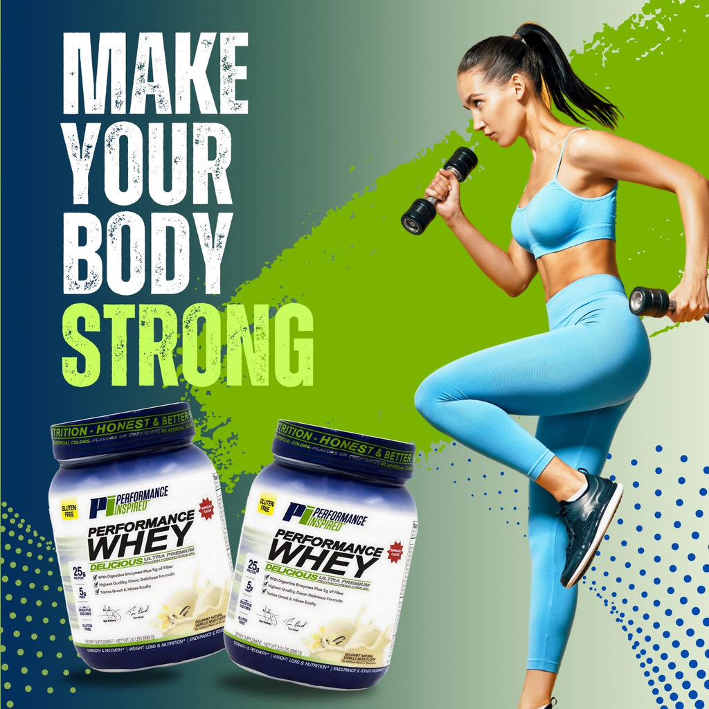 PERFORMANCE INSPIRED whey protein benefits
