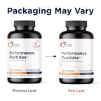 Performance Peptides for enhanced endurance