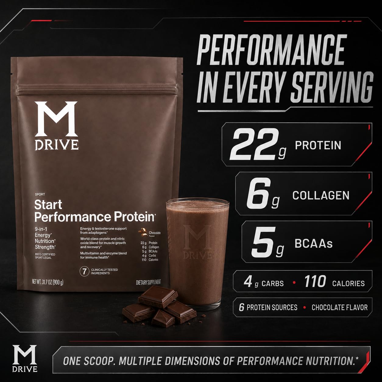 performance protein shake for athletes