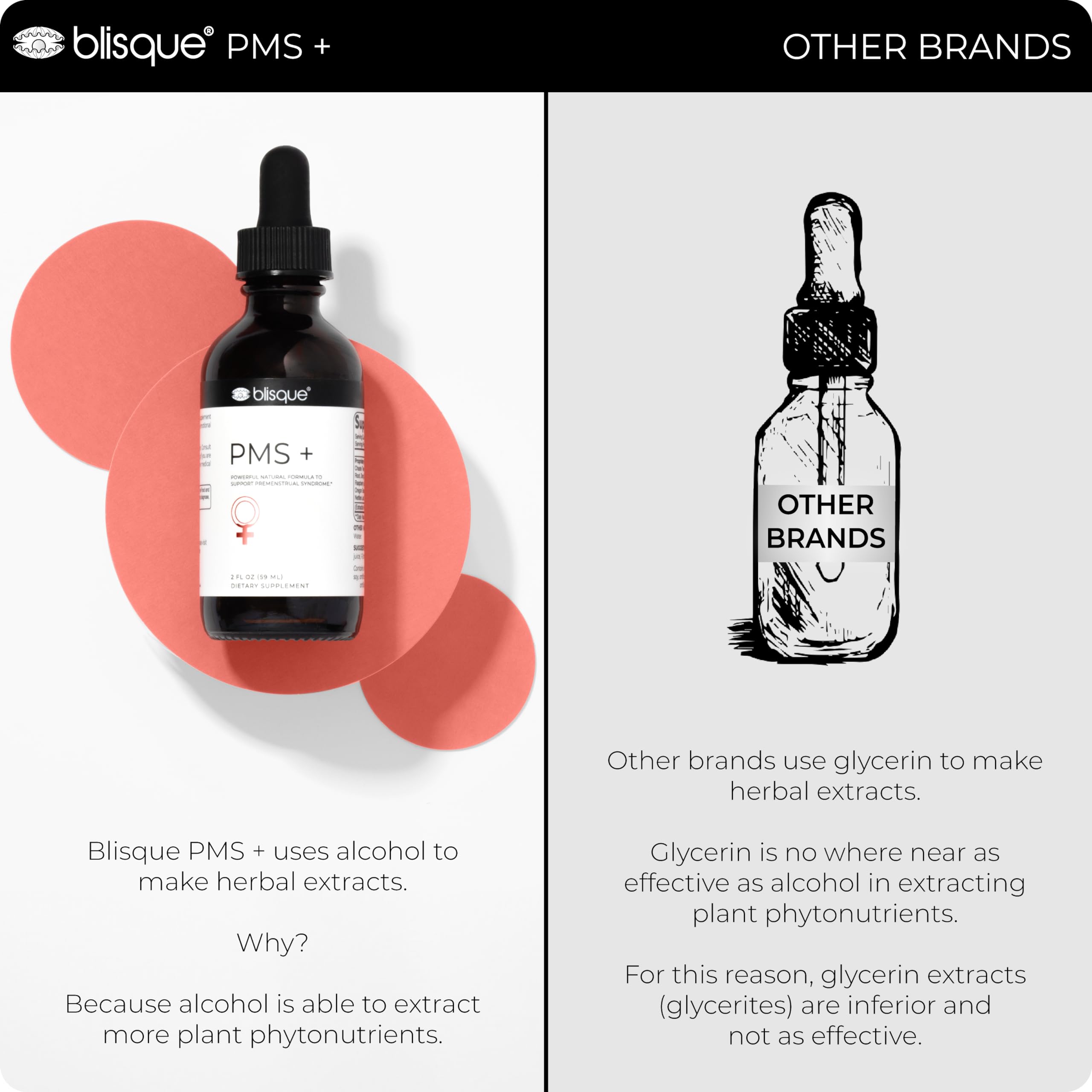 Period pain relief with natural ingredients