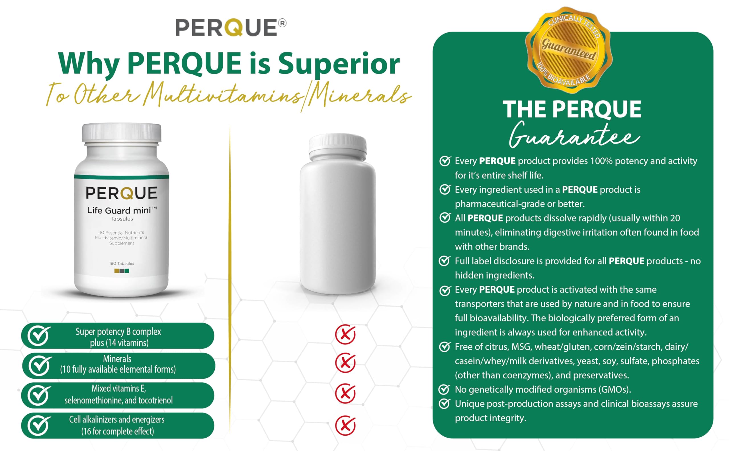 PERQUE Life Guard Mini for active lifestyle