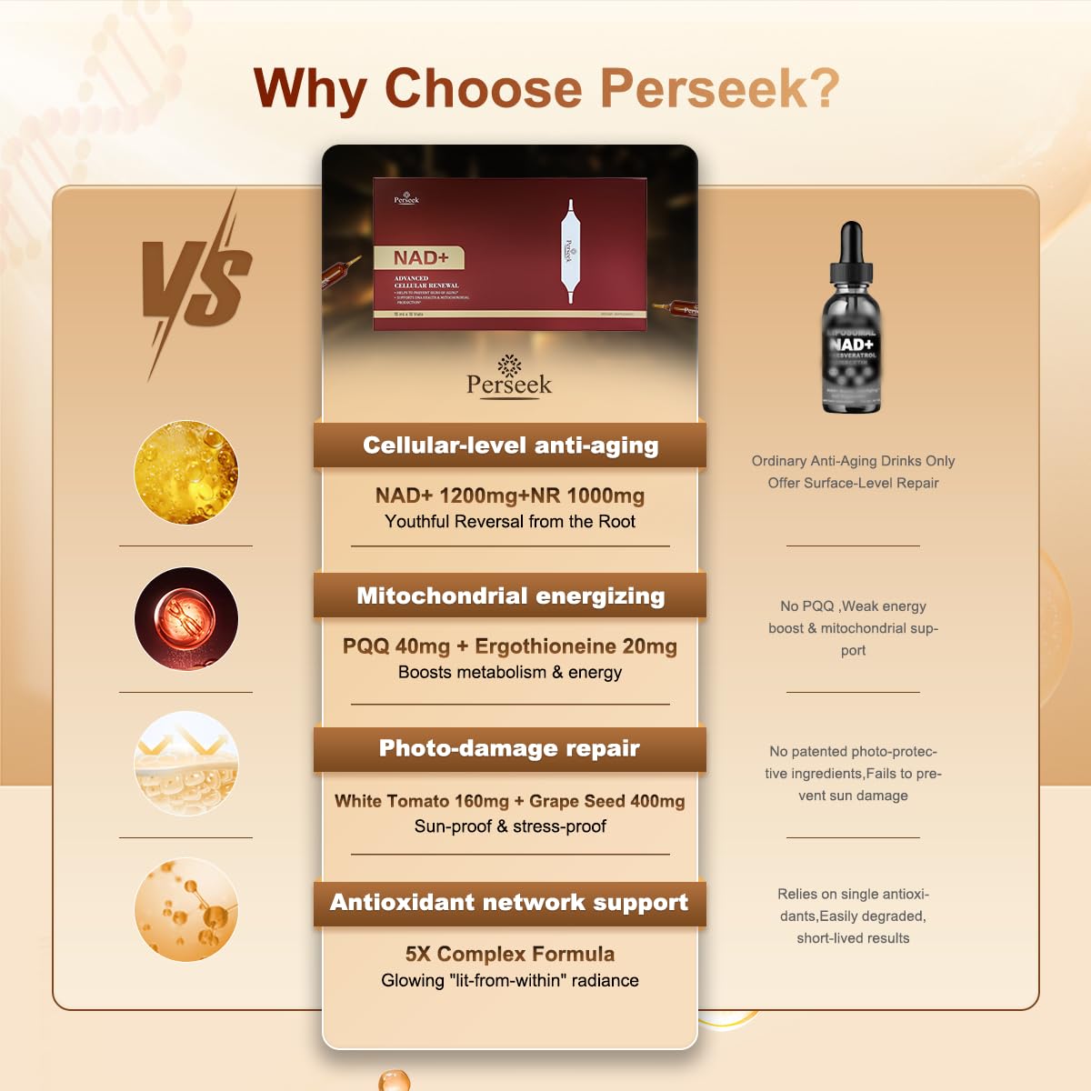 Perseek NAD+ 1200 mg vials