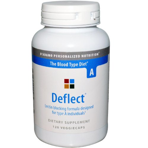 personalized nutrition for optimal health