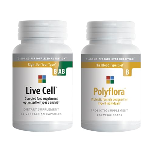 personalized nutrition for optimal health