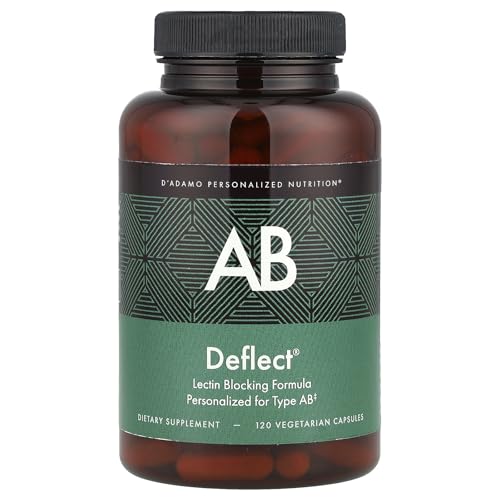 personalized nutrition for optimal health