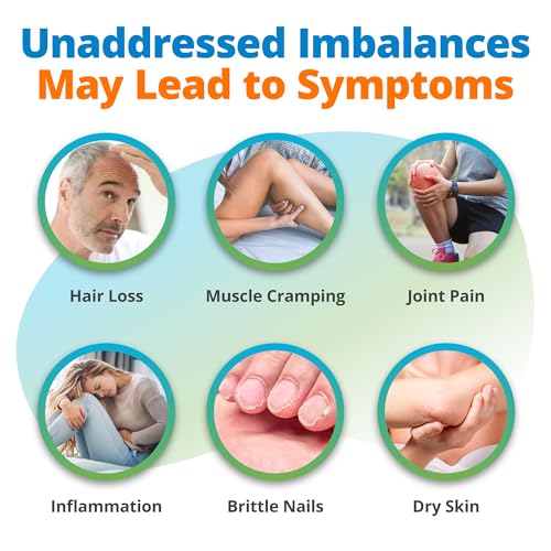 Personalized nutrition health assessments
