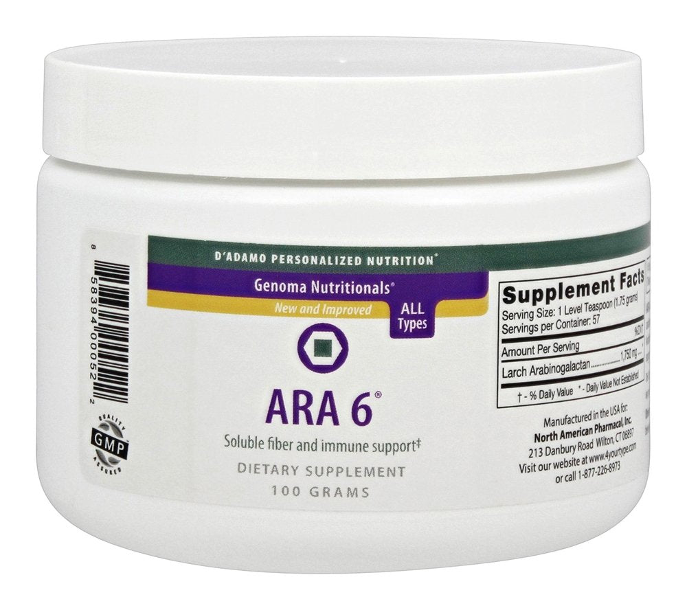 personalized nutrition vitamin blend for health