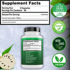 Peruvian Graviola antioxidant properties